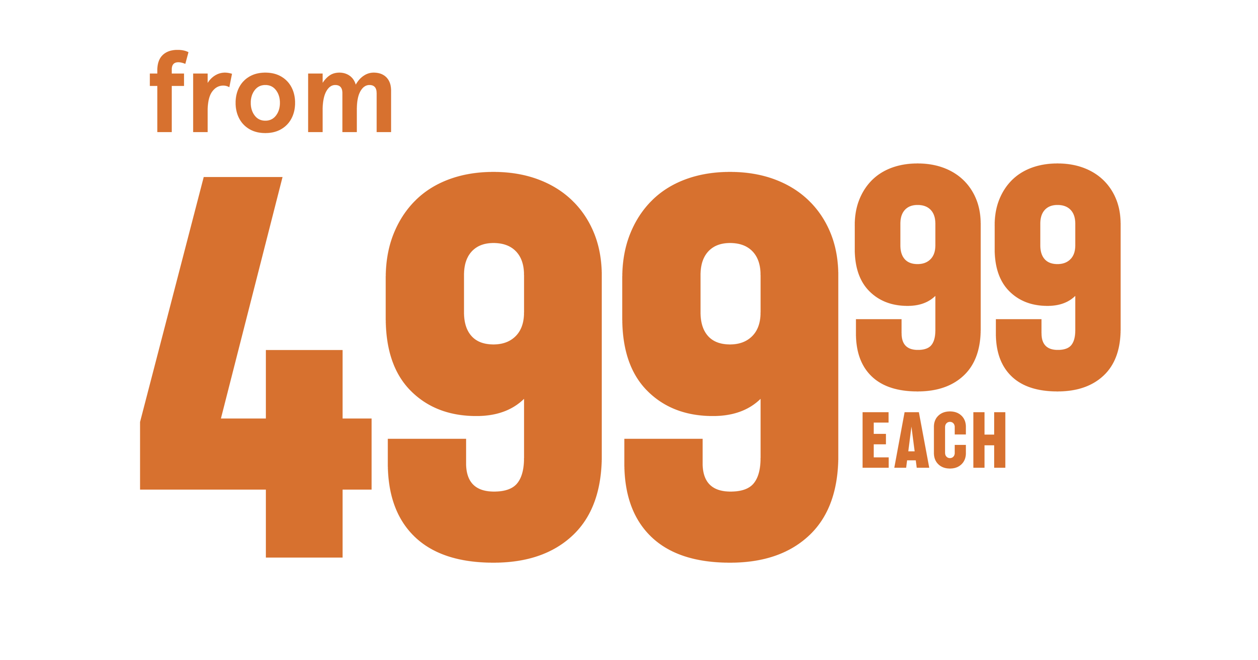 Jet Winter Jackets Edit ‘24