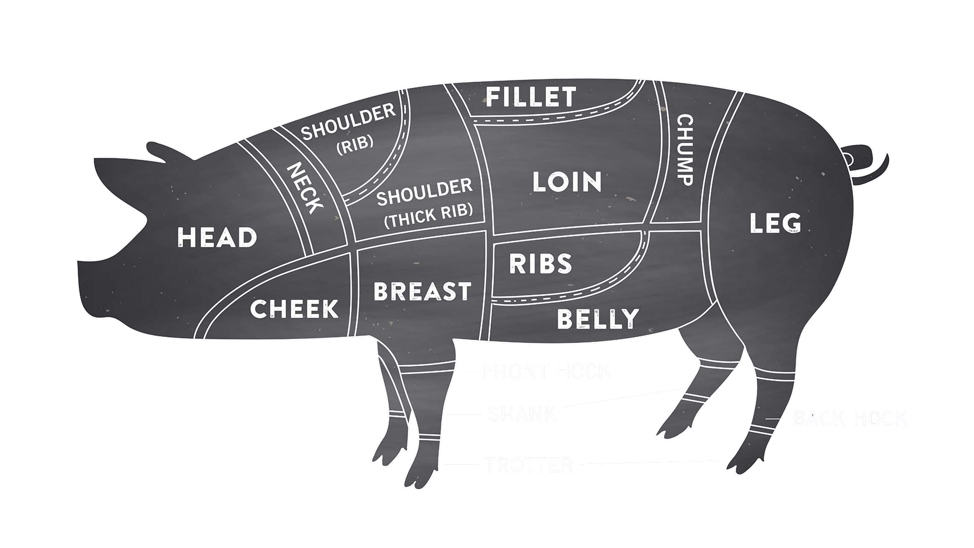 SA Pork - In the kitchen with Carmen